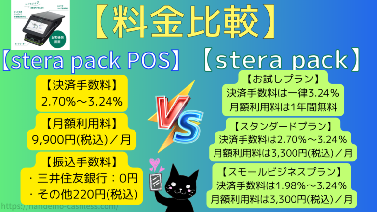 stera packのお得な新プラン!【スモールビジネスプラン】がおすすめな理由とは? - なんでもキャッシュレス